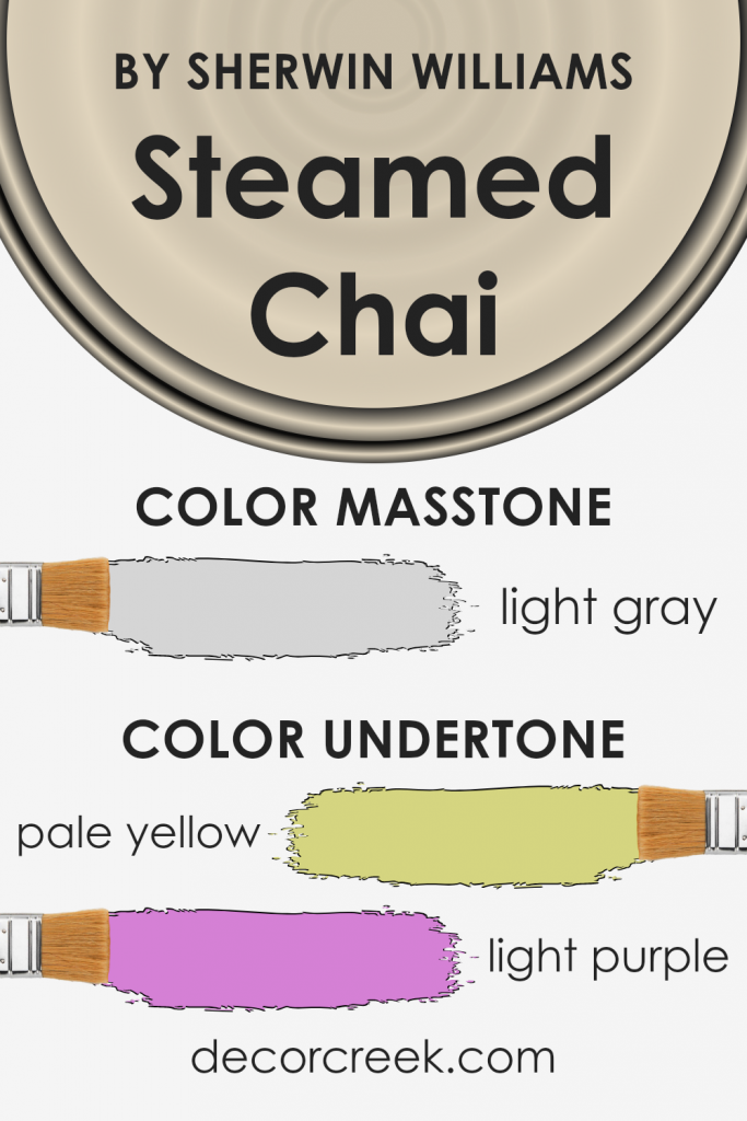 Steamed Chai SW 9509 Paint Color by Sherwin Williams - DecorCreek