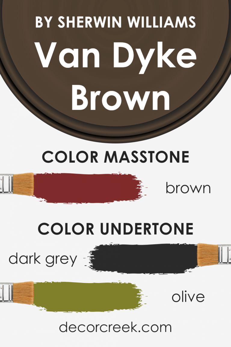 Van Dyke Brown SW 7041 Paint Color by Sherwin Williams - DecorCreek