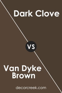 Van Dyke Brown SW 7041 Paint Color by Sherwin Williams - DecorCreek
