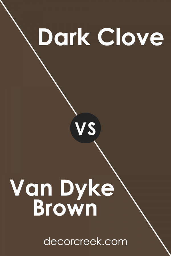 Van Dyke Brown SW 7041 Paint Color by Sherwin Williams - DecorCreek