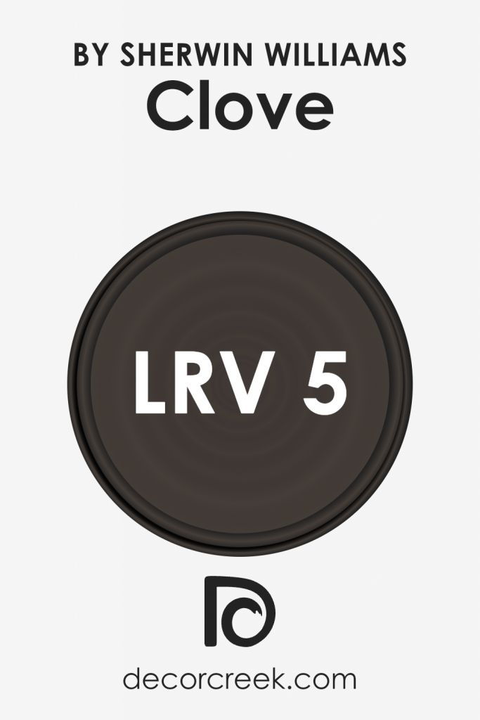 Clove SW 9605 Paint Color by Sherwin Williams - DecorCreek