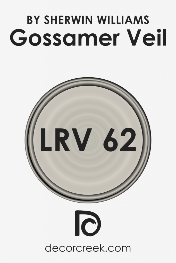 Gossamer Veil SW 9165 Paint Color by Sherwin Williams - DecorCreek