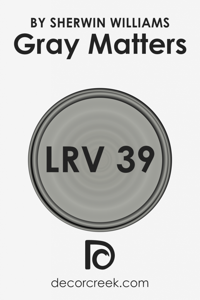 Gray Matters SW 7066 Paint Color by Sherwin Williams - DecorCreek