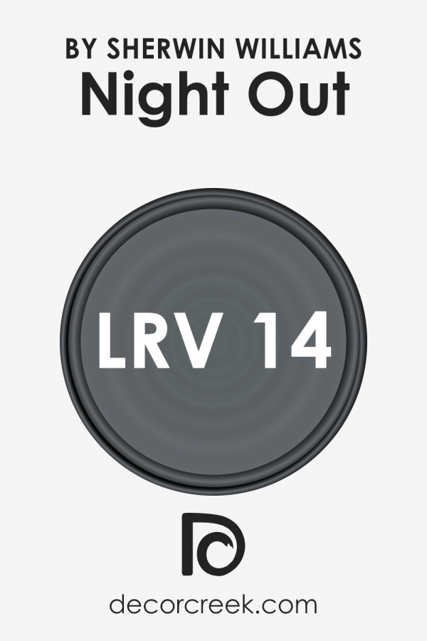 Night Out SW 9560 Paint Color by Sherwin Williams - DecorCreek