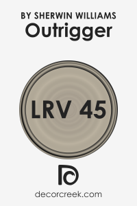 Outrigger SW 9517 Paint Color by Sherwin Williams - DecorCreek