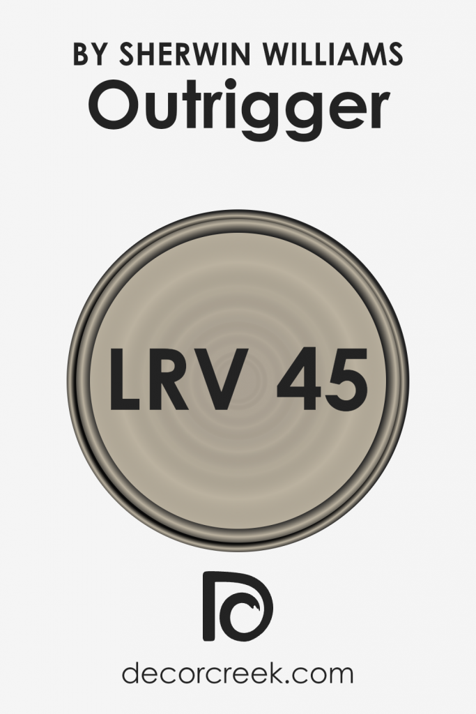 Outrigger SW 9517 Paint Color by Sherwin Williams - DecorCreek