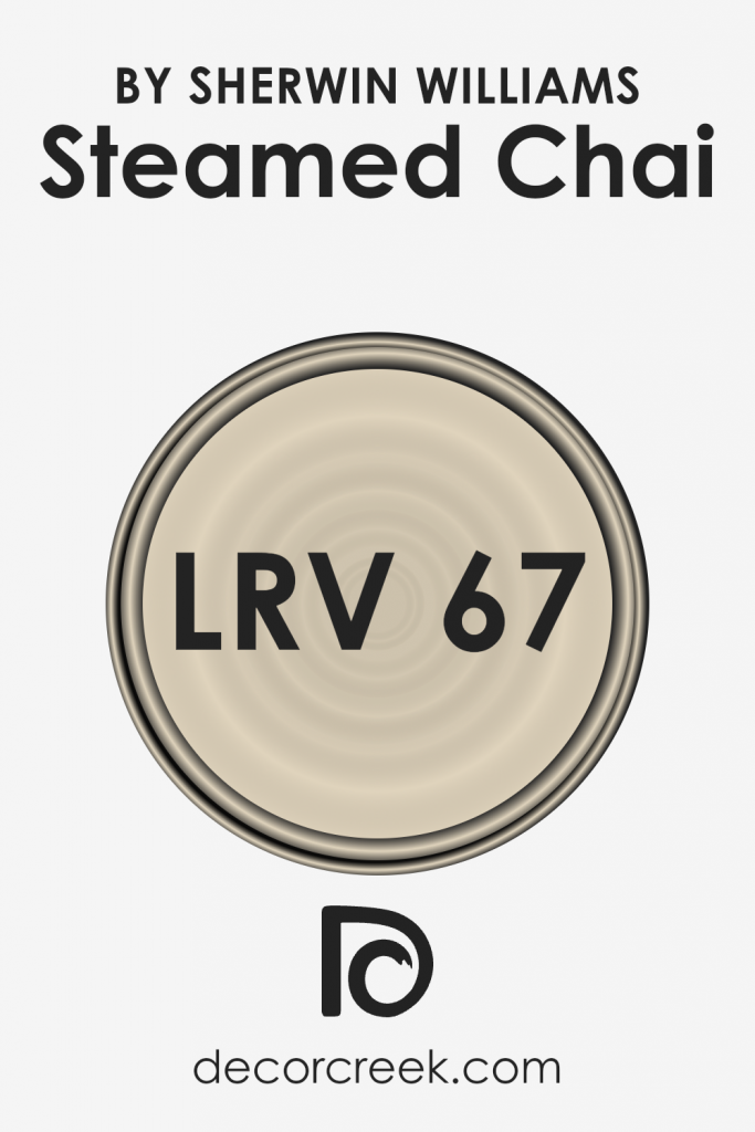 Steamed Chai SW 9509 Paint Color by Sherwin Williams - DecorCreek