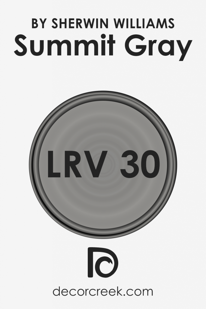 Summit Gray SW 7669 Paint Color by Sherwin Williams - DecorCreek