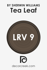 Tea Leaf SW 9604 Paint Color by Sherwin Williams - DecorCreek