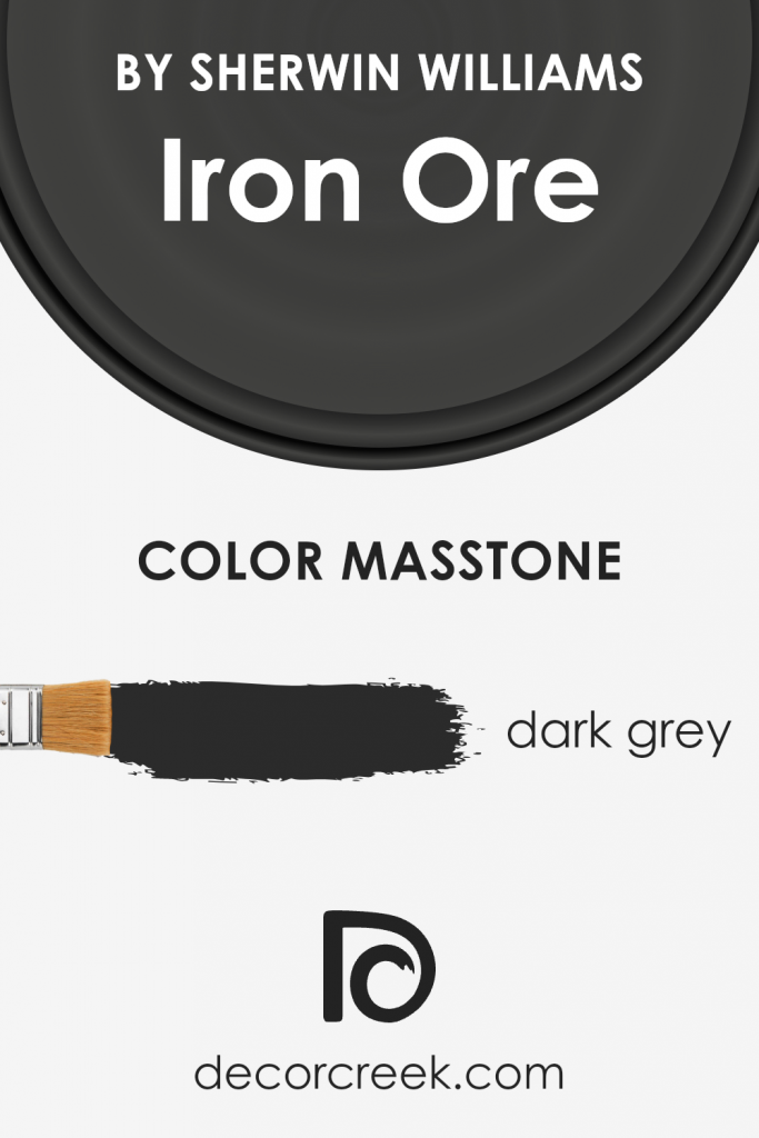 Iron Ore SW 7069 Paint Color by Sherwin Williams - DecorCreek