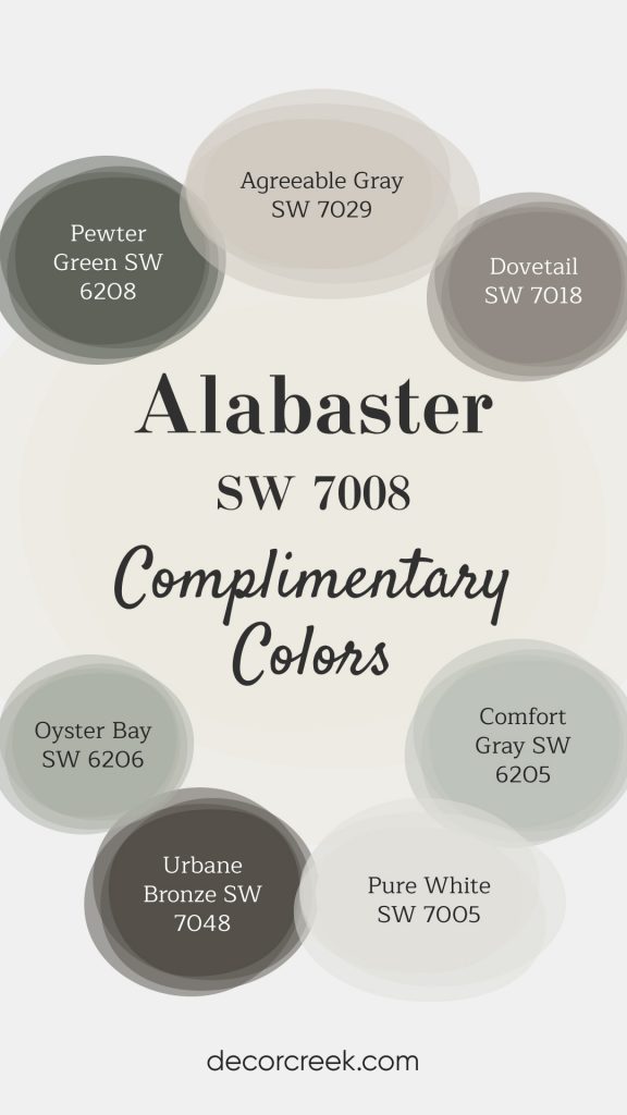 Alabaster SW 7008 Paint Color by Sherwin Williams - DecorCreek