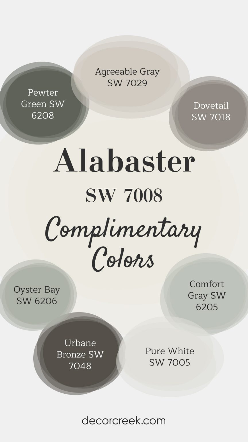 Alabaster SW 7008 Paint Color by Sherwin Williams - DecorCreek