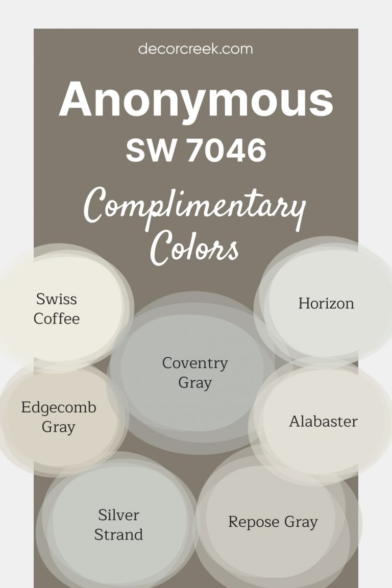 Anonymous SW 7046 Paint Color by Sherwin Williams - DecorCreek