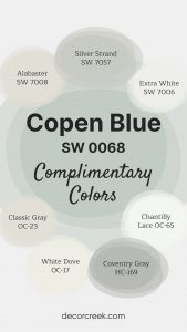 Copen Blue SW 0068 Paint Color by Sherwin-Williams - DecorCreek