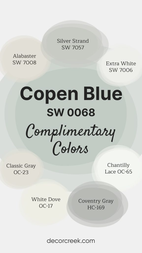 Copen Blue SW 0068 Paint Color by Sherwin-Williams - DecorCreek