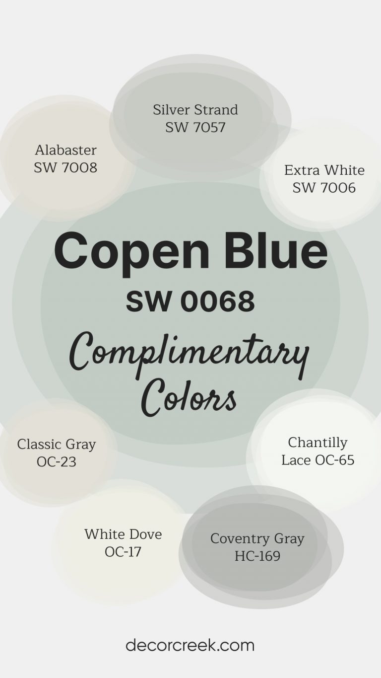 Copen Blue SW 0068 Paint Color by Sherwin-Williams - DecorCreek
