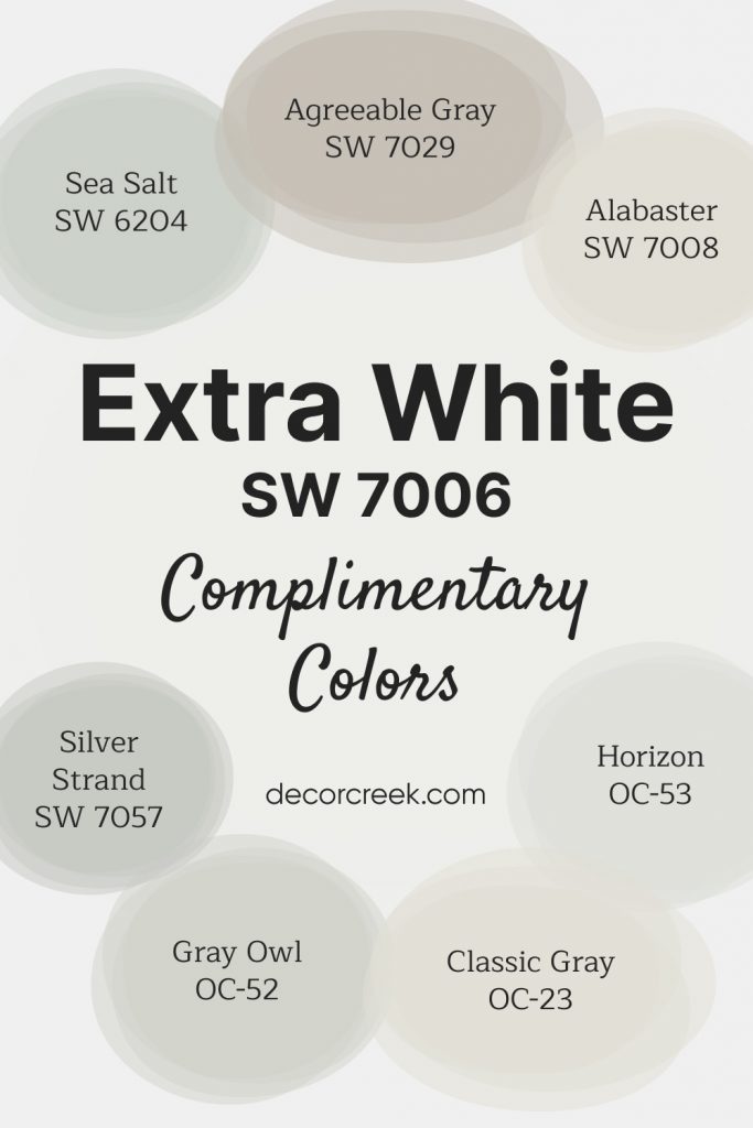 Extra White SW-7006 by Sherwin-Williams - DecorCreek