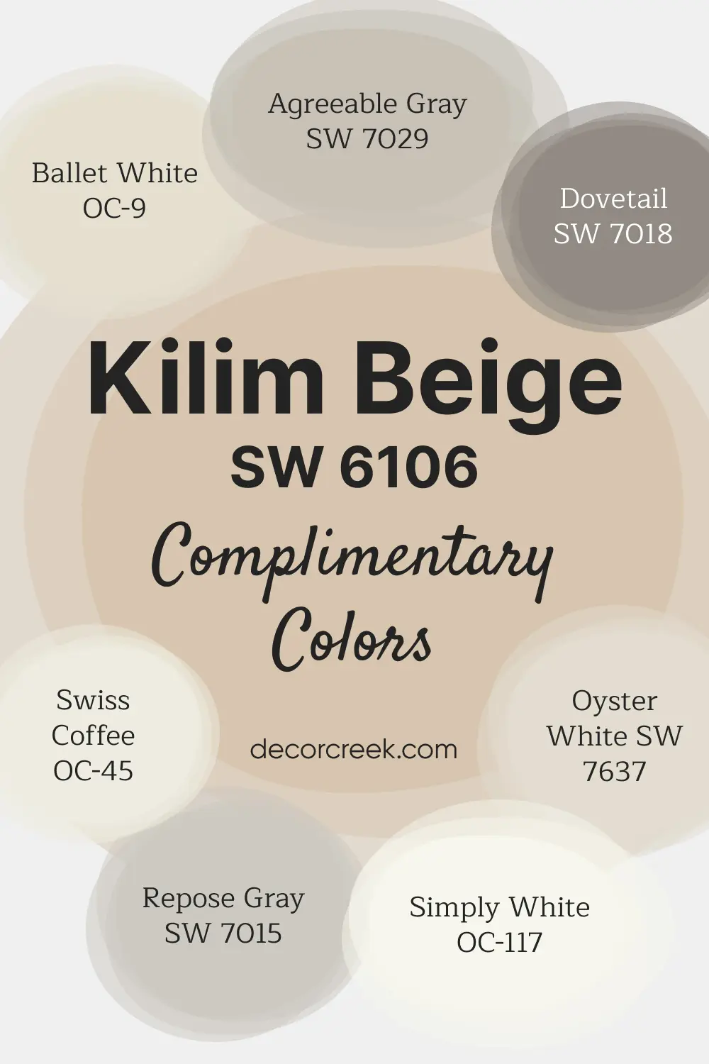 Sherwin Williams Beige Colors