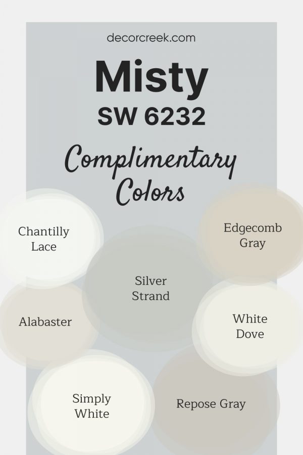 Misty SW 6232 Paint Color by Sherwin-Williams - DecorCreek