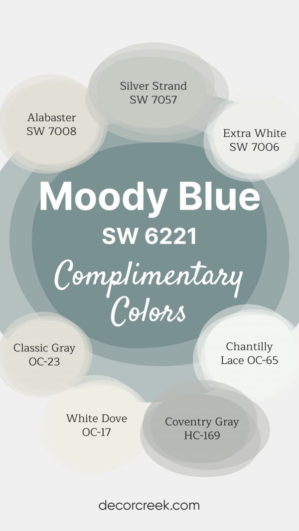 Moody Blue SW 6221 Paint Color by Sherwin-Williams