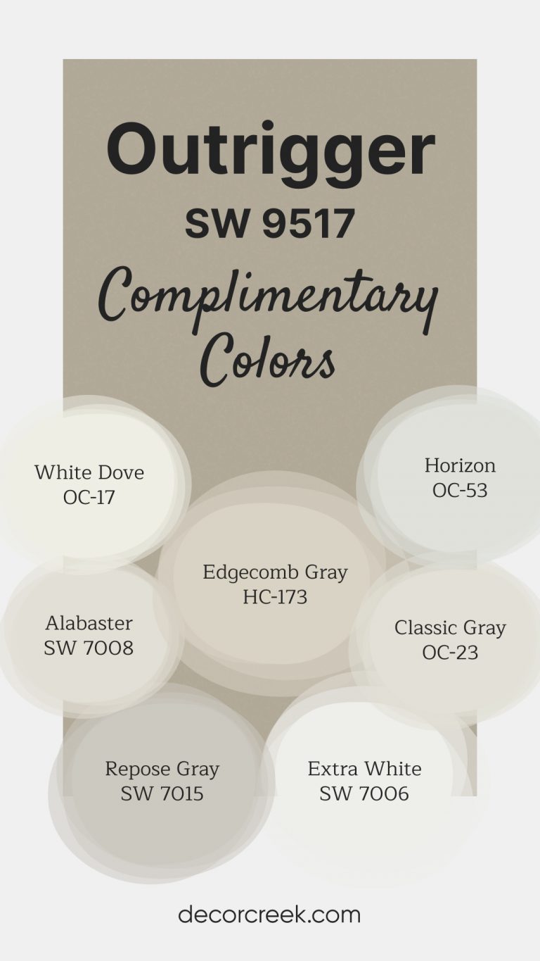 Outrigger SW 9517 Paint Color by Sherwin Williams - DecorCreek