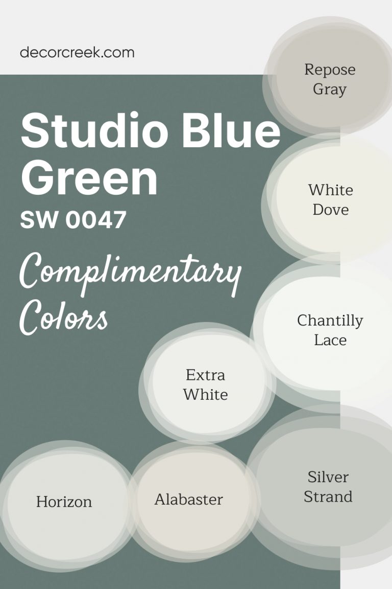 Studio Blue Green SW-0047 By Sherwin-Williams - DecorCreek