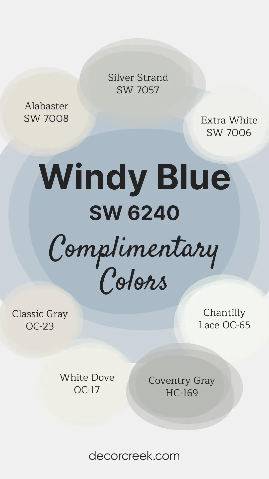 Sherwin Williams Windy Blue