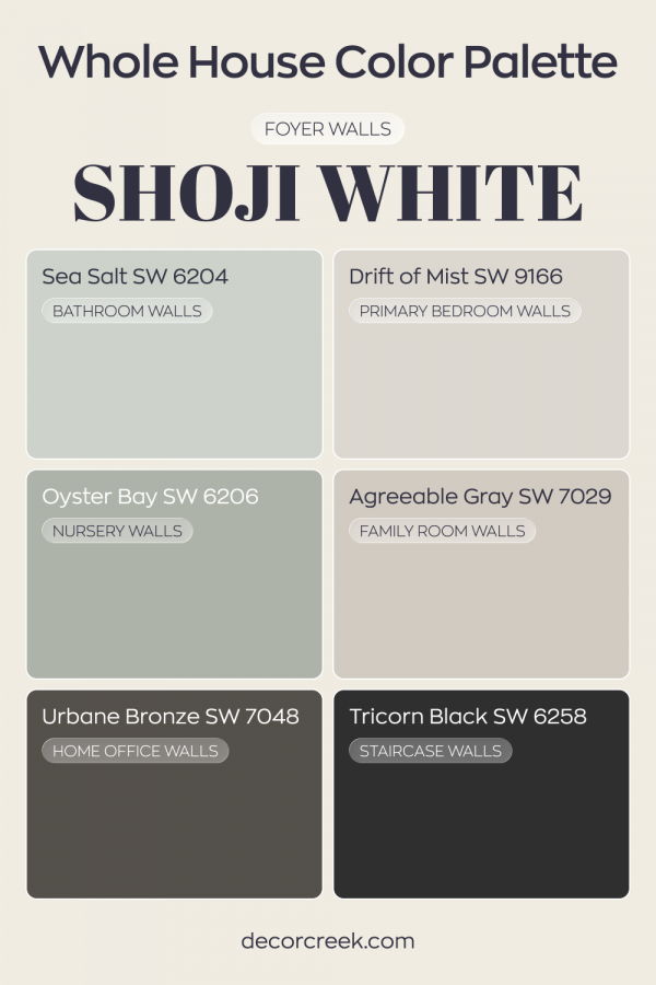 Shoji White SW 7042 Paint Color by Sherwin Williams - DecorCreek