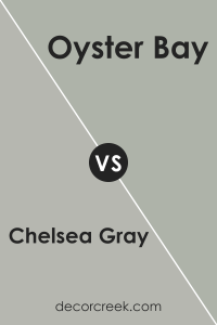 Chelsea Gray SW 2850 Paint Color by Sherwin Williams - DecorCreek