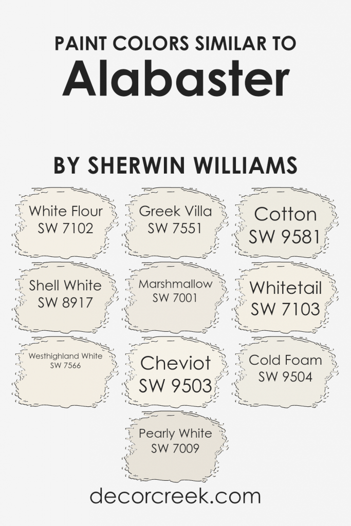 Alabaster SW 7008 Paint Color by Sherwin Williams - DecorCreek