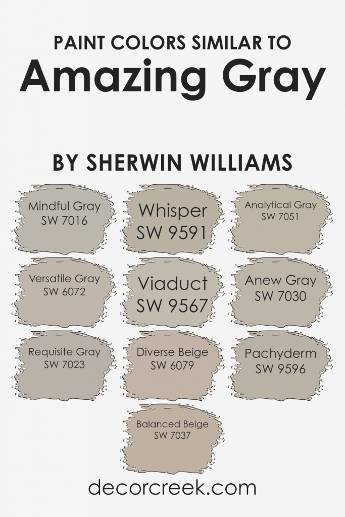 Amazing Gray SW 7044 Paint Color by Sherwin Williams - DecorCreek