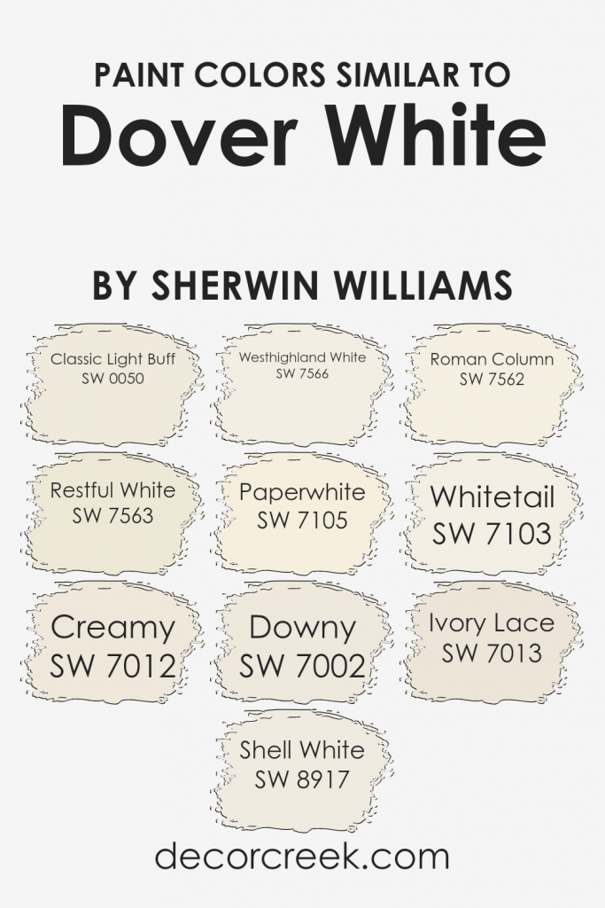 Dover White SW 6385 Paint Color by Sherwin Williams - DecorCreek