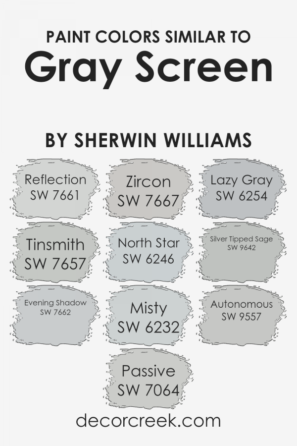 Gray Screen SW 7071 Paint Color by Sherwin Williams - DecorCreek