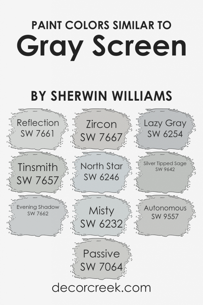 Gray Screen SW 7071 Paint Color by Sherwin Williams - DecorCreek