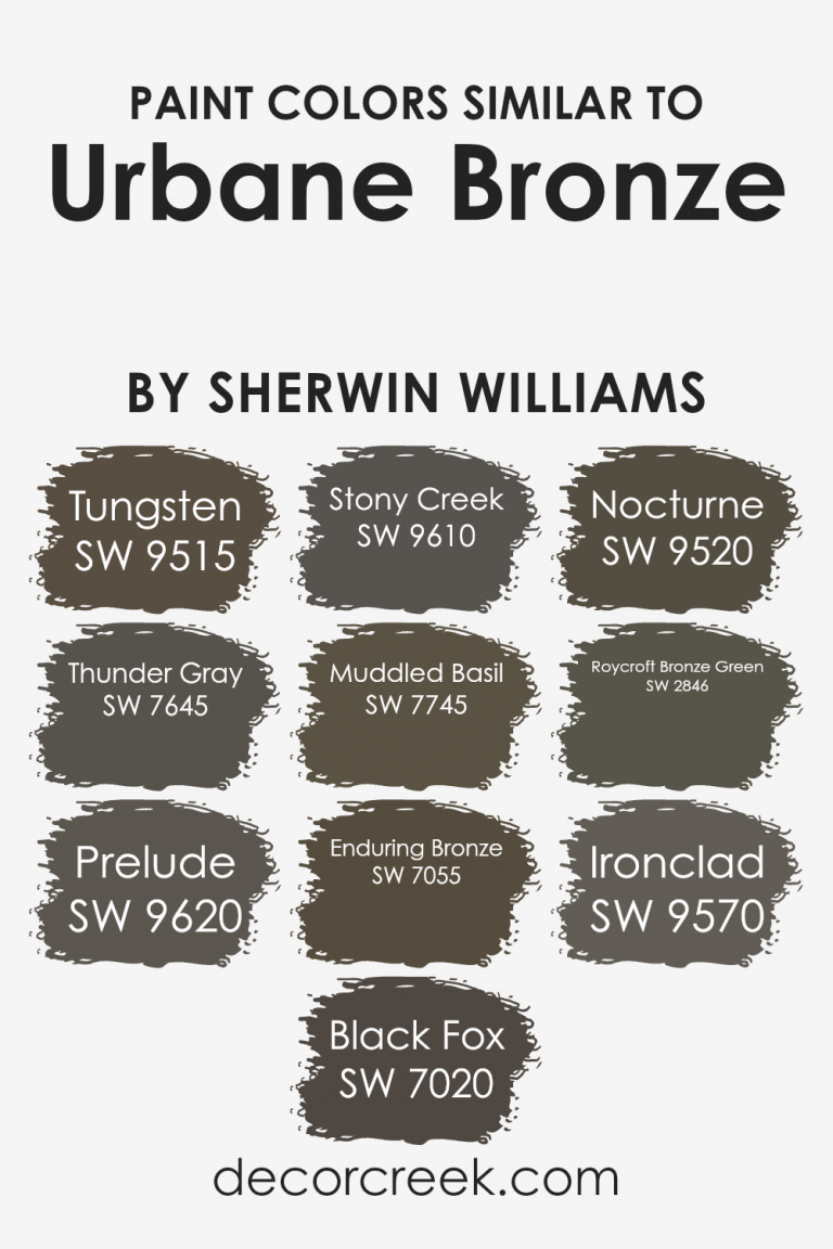 Urbane Bronze SW 7048 Paint Color by Sherwin Williams - DecorCreek