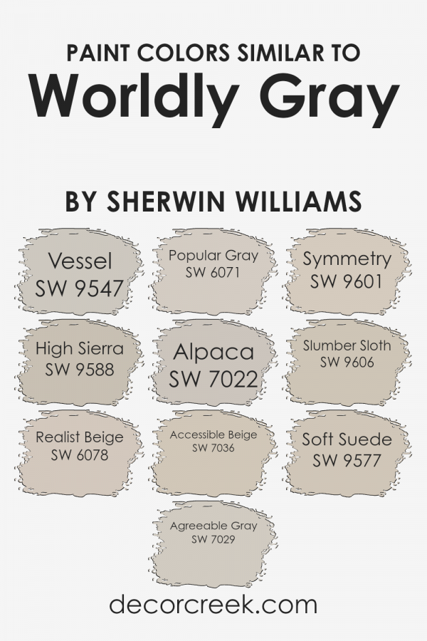 Worldly Gray SW 7043 Paint Color by Sherwin Williams - DecorCreek