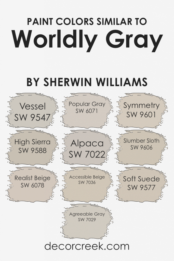 Worldly Gray SW 7043 Paint Color by Sherwin Williams - DecorCreek