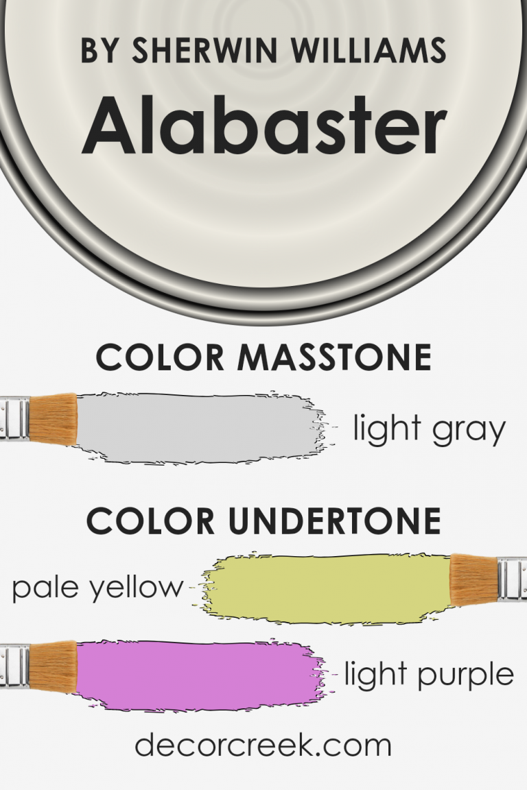 Alabaster SW 7008 Paint Color by Sherwin Williams - DecorCreek