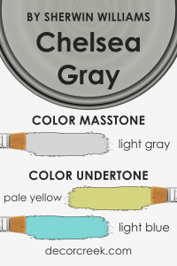 Chelsea Gray SW 2850 Paint Color by Sherwin Williams - DecorCreek