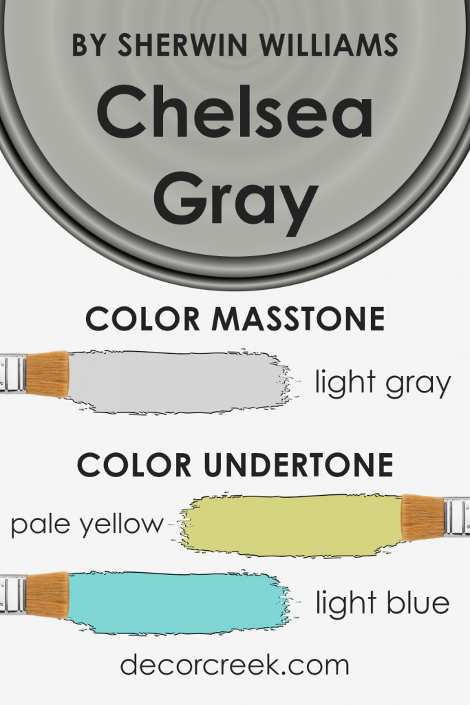 Chelsea Gray SW 2850 Paint Color by Sherwin Williams - DecorCreek