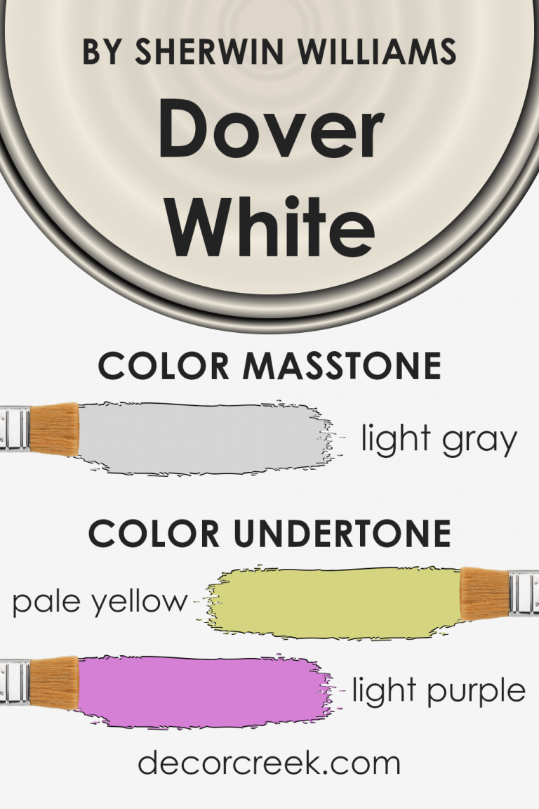 Dover White SW 6385 Paint Color by Sherwin Williams - DecorCreek