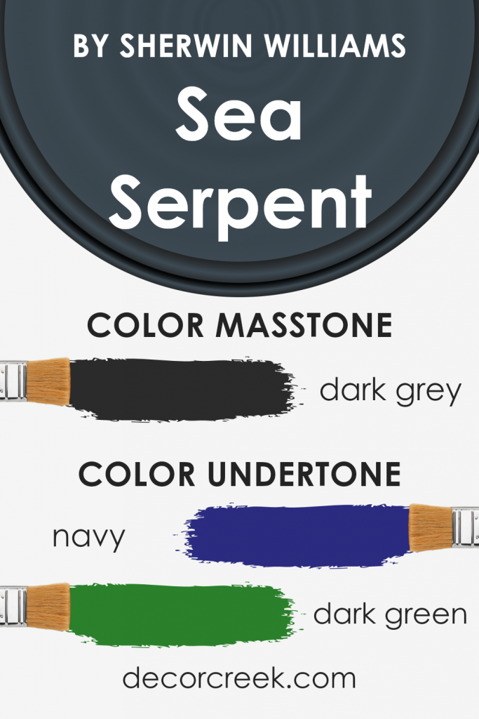 Sea Serpent SW 7615 Paint Color by Sherwin Williams - DecorCreek