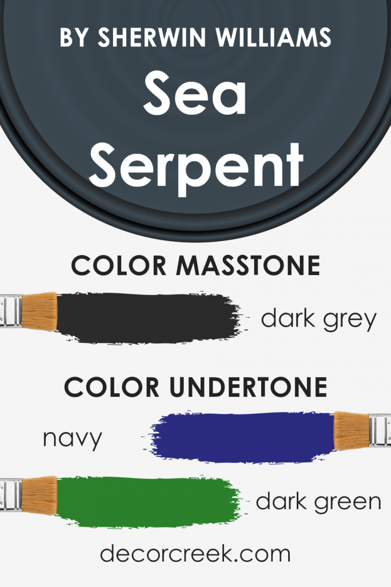 Sea Serpent SW 7615 Paint Color by Sherwin Williams - DecorCreek