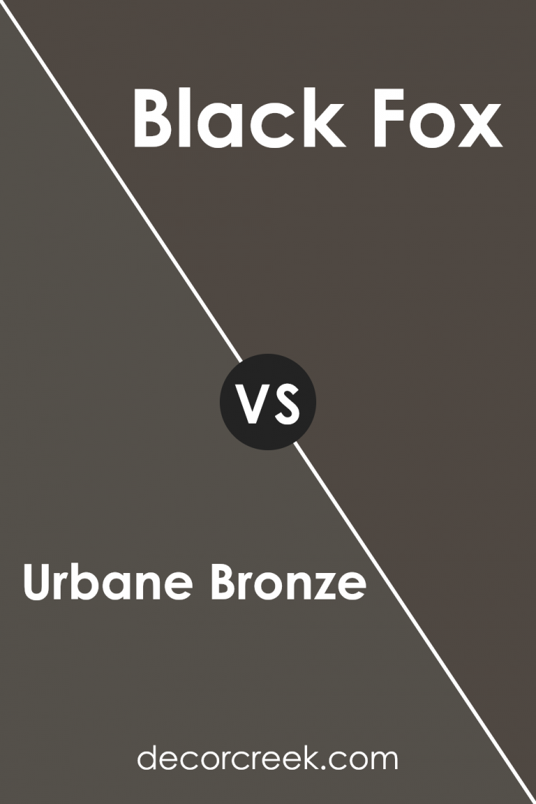 Urbane Bronze SW 7048 Paint Color by Sherwin Williams - DecorCreek