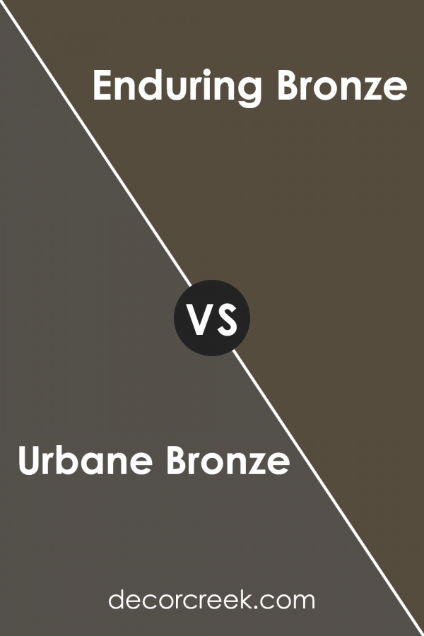Urbane Bronze SW 7048 Paint Color by Sherwin Williams - DecorCreek
