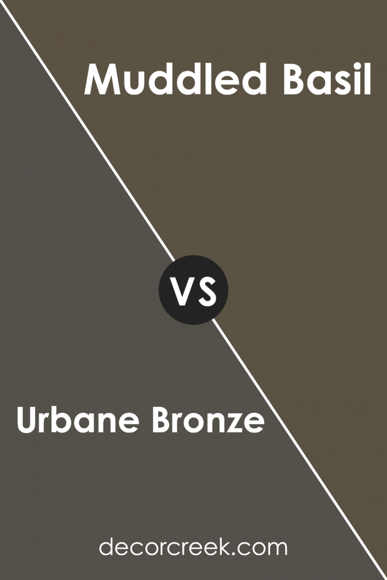 Urbane Bronze SW 7048 Paint Color by Sherwin Williams - DecorCreek