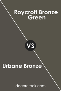 Urbane Bronze SW 7048 Paint Color by Sherwin Williams - DecorCreek