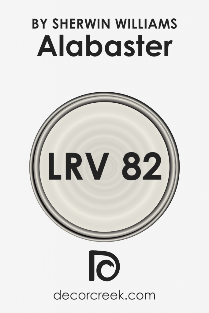 Alabaster SW 7008 Paint Color by Sherwin Williams - DecorCreek