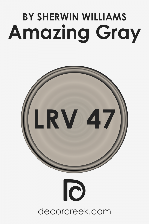 Amazing Gray SW 7044 Paint Color by Sherwin Williams - DecorCreek