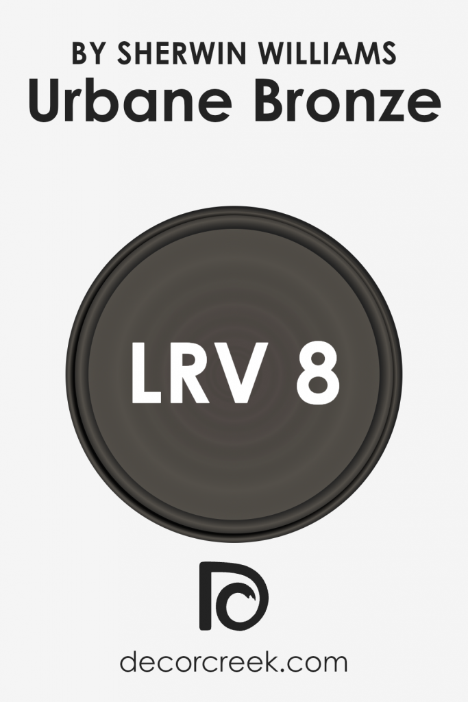 Urbane Bronze SW 7048 Paint Color by Sherwin Williams - DecorCreek